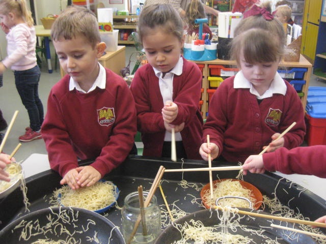 The Winchcombe School - FS1 - Acorns- 2019-2020